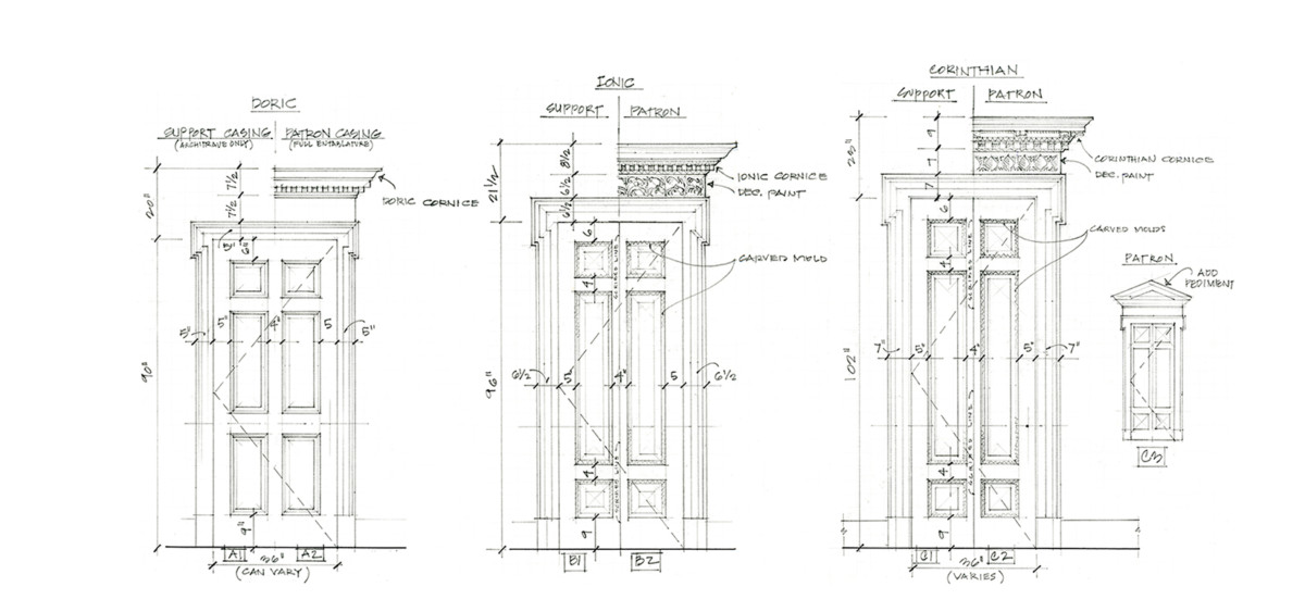 Religious Team - FFKR Architects